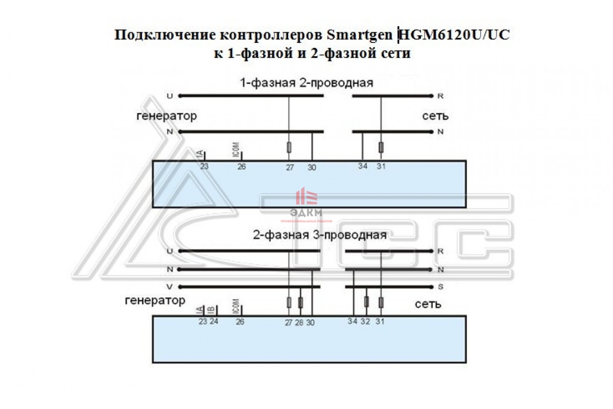 Контроллер SMARTGEN HGM-6120 купить в Москве в интернет-магазине ТД ...