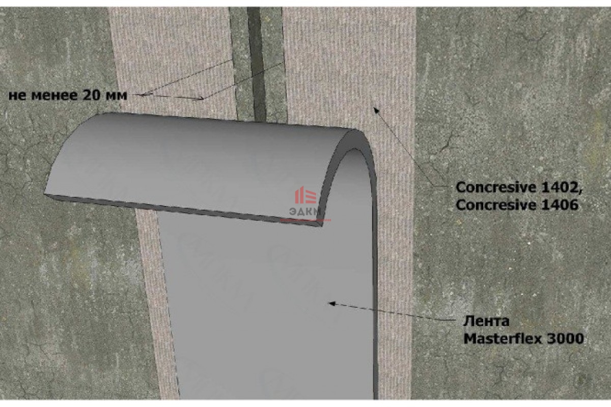 Эластичная герметизирующая лента MasterSeal 930 300x1 мм. купить в ...